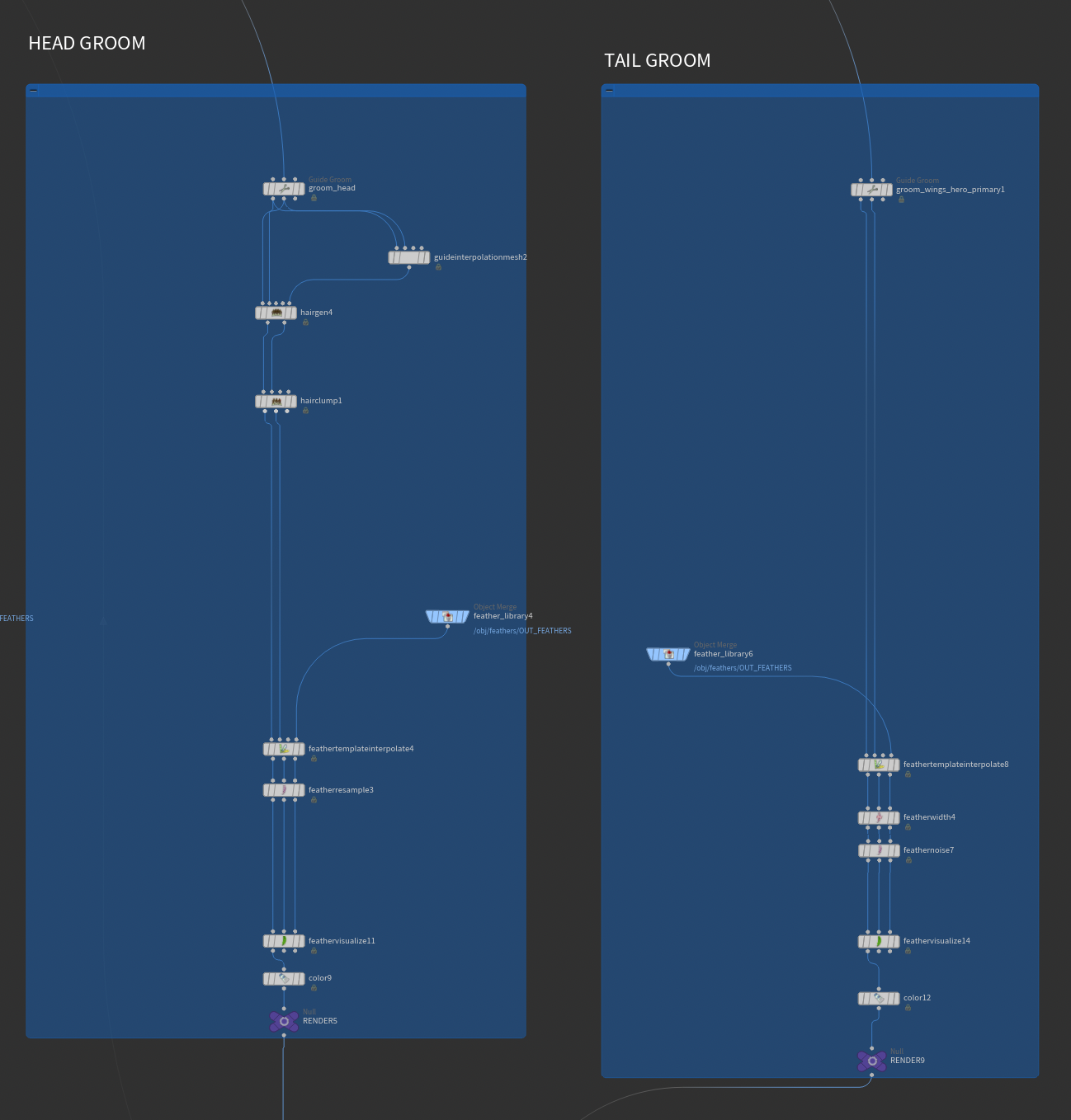 Creating and animating a Bird in Houdini (+ Solaris Feather Export HDA)