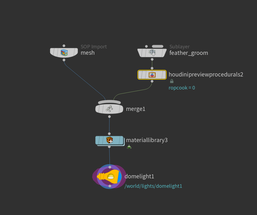 Creating and animating a Bird in Houdini (+ Solaris Feather Export HDA)