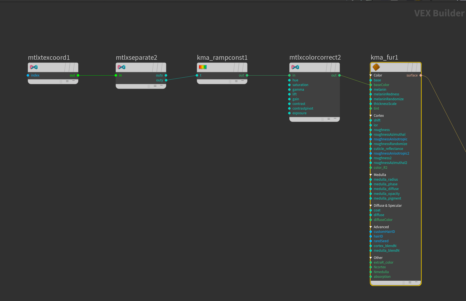 Creating and animating a Bird in Houdini (+ Solaris Feather Export HDA)